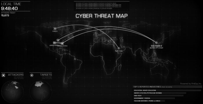 Back To The Future With Cyber Threat Maps