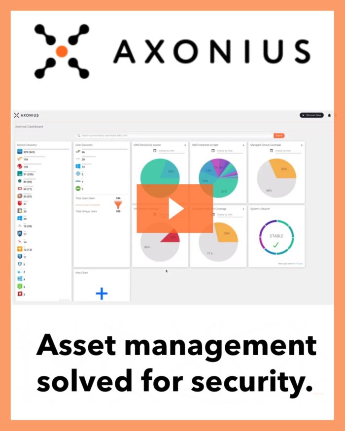 Cybersecurity Unicorn Axonius Stares Into The CAASM