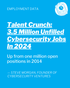 Cybercrime Magazine - Page One For The Cybersecurity Industry